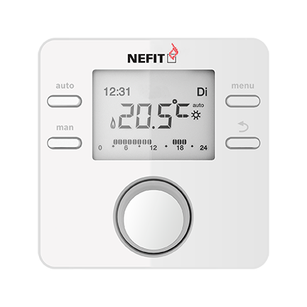 Combi-deal Nefit Trendline II HRC 30 CW5 + Dakdoorvoer